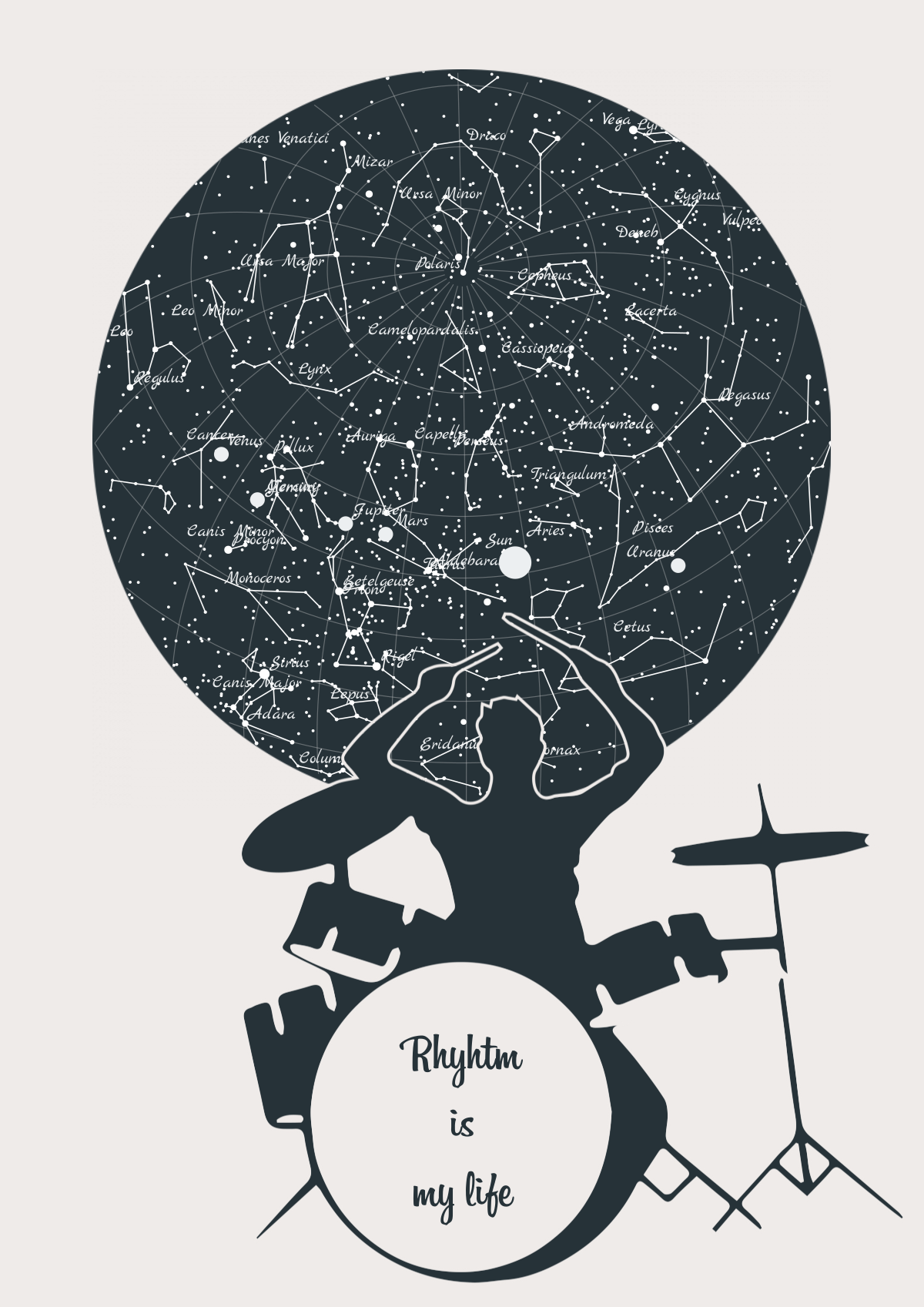 Mapsatar - Musical Inspiration